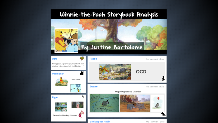 Winnie the Pooh APP Project by Justine Bartolome on Prezi
