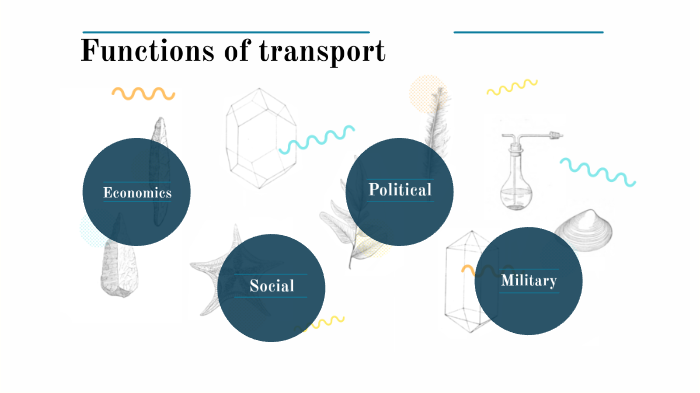 Functions of transport by Iqra Izz on Prezi Next