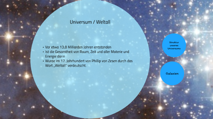 universum by marko bulic on Prezi