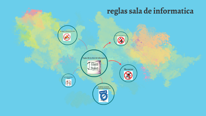 REGLAS INFORMATICA... by Taylor Tarazona on Prezi