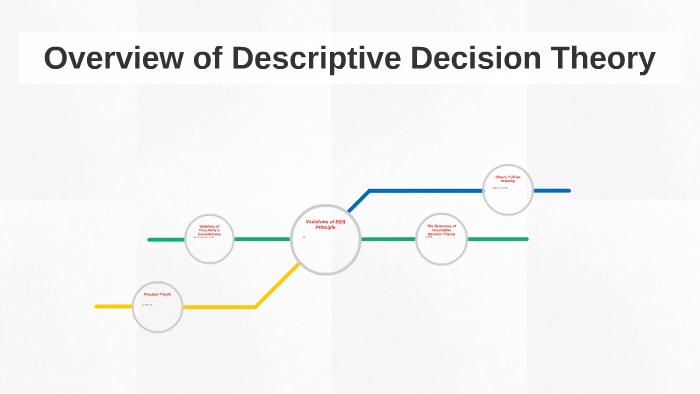 Overview of Descriptive Decision Theory by Philip vorstman on Prezi