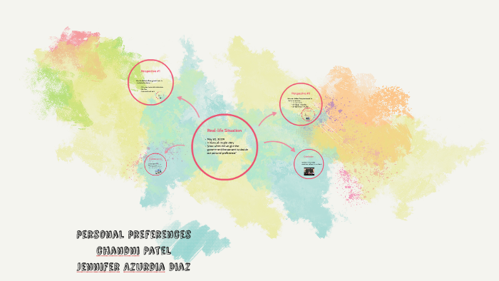 Theory Of Knowledge by chandni patel on Prezi