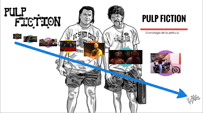 CRONOLOGÍA DE LA PELÍCULA: PULP FICTION by Francisco Delicado on Prezi