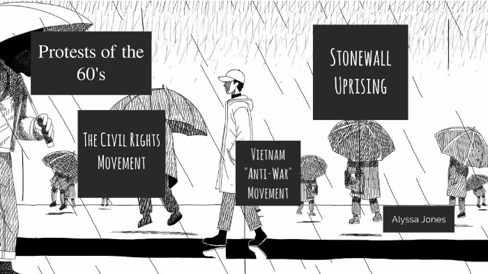 American Protest Movements of the 60s by Alyssa Jones on Prezi