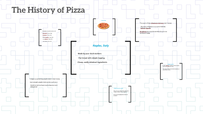 The History of Pizza by David Morgan on Prezi