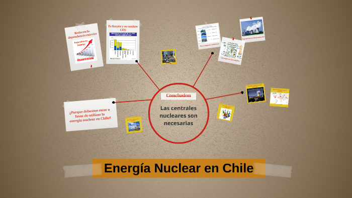 Energía Nuclear en Chile by Maca Valdivia on Prezi