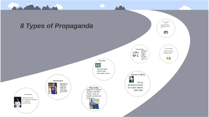 11 Types Of Propaganda : Propaganda Techniques Examples – JXYLQ