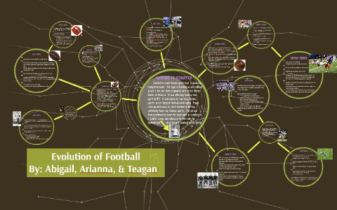 Evolution of Football by Abigail Teodorescu on Prezi