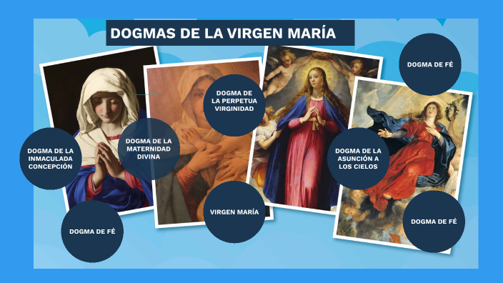 Dogmas de la Virgen María by Susana Chicas on Prezi