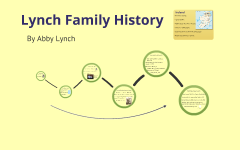 Lynch Family Tree by Abby Lynch on Prezi