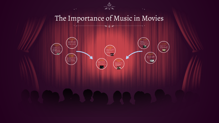 The Importance of Music in Movies by Beth O'Neill on Prezi