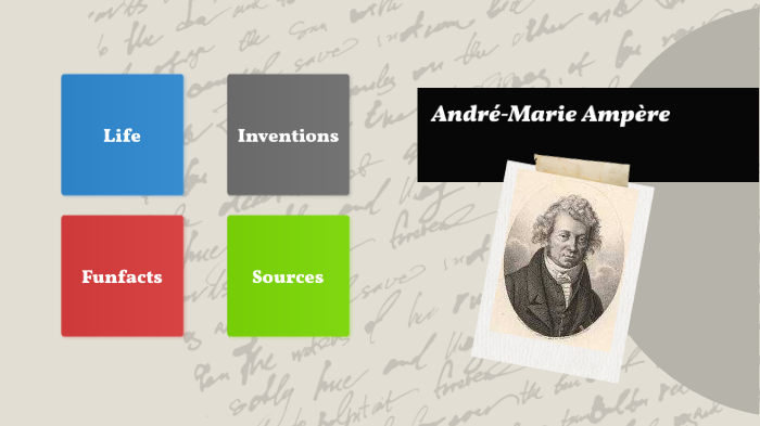 Andre Marie Ampere Inventions