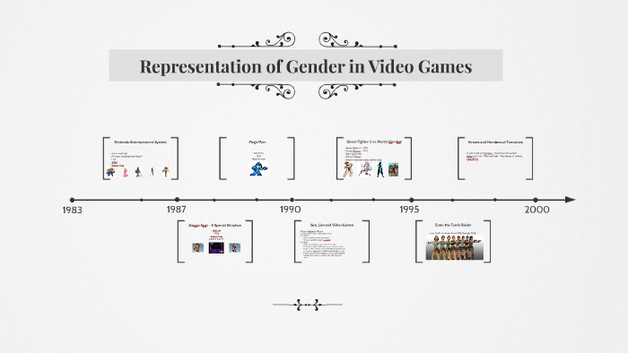 Representation of Gender in Video Games by Joshua Levy on Prezi