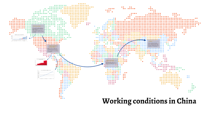 Working conditions in China by emma hennegrave on Prezi
