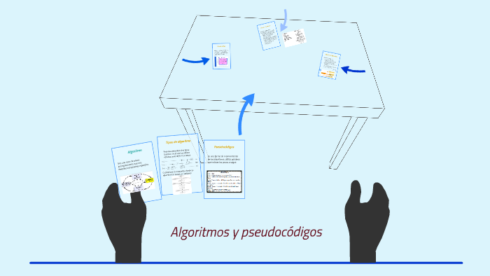 Algoritmos y pseudocódigos by on Prezi