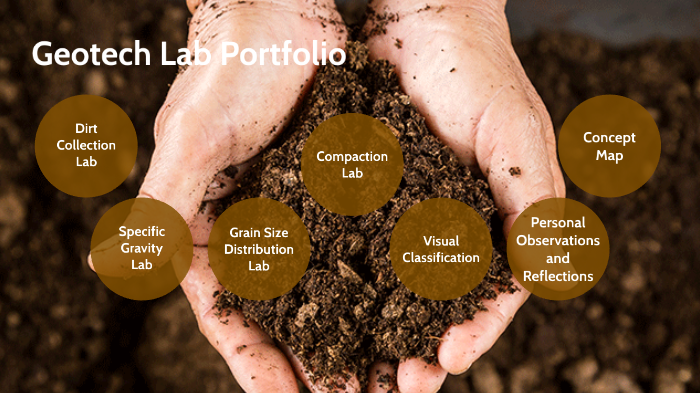 Geotech Lab Portfolio by Patrick Thir on Prezi