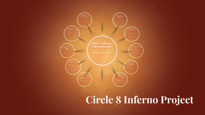 Circle 8 Inferno Project by Otto weiss on Prezi