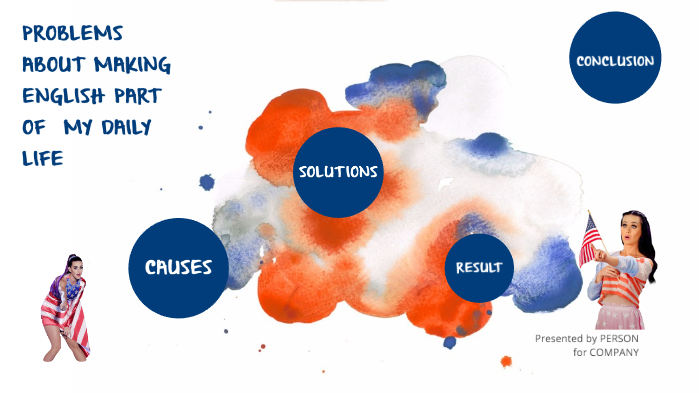 USING ENGLISH IN DAILY LIFE by á¾ÃÇ¾ÃÃ³ÃÒÂ äªÂÃÑ¡Éì on Prezi