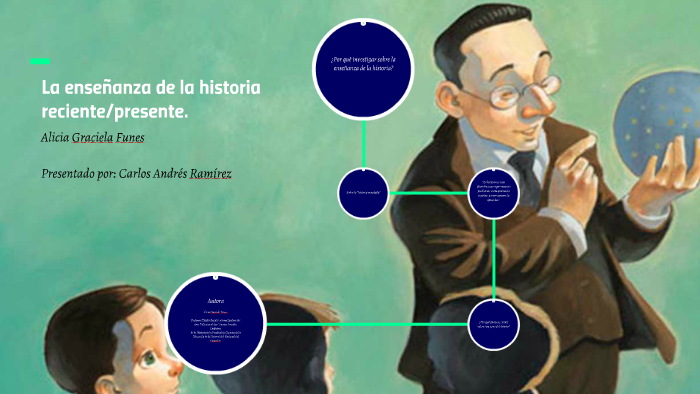 La enseñanza de la historia reciente/pasado by Carlos Ramirez on Prezi
