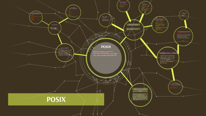 POSIX by Eduardo Aguilera on Prezi