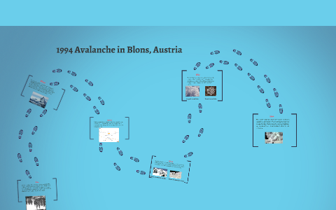 1994 Blons, Austria Avalanche by Jaden Polmateer