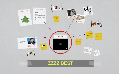 ZZZZ BEST by ILEANA JOCELYN on Prezi