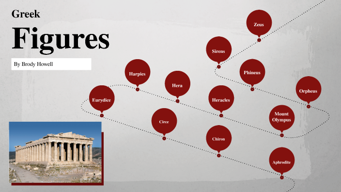 Greek Figures by Brody Howell on Prezi