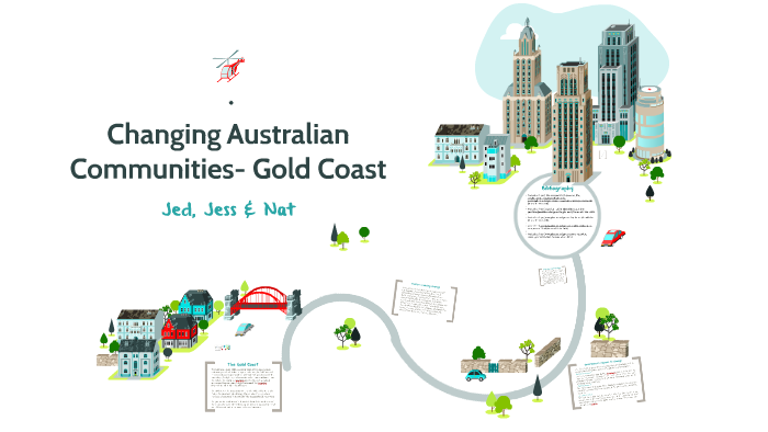 Changing Australian Communities- Gold Coast by Jessica Ferguson on Prezi
