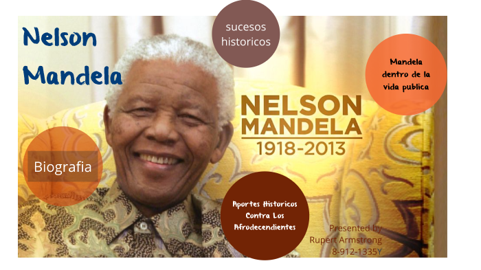 nelson mandela exposicion by rupert armstrong melendez on Prezi