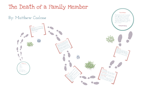 Death of a family member by Matthew Carlone on Prezi