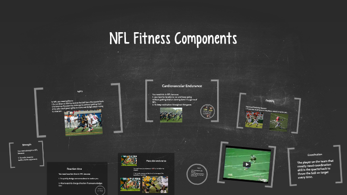 NFL Fitness Components by Max Gribble on Prezi