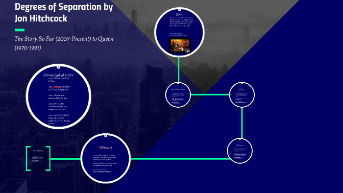 Hitchcock_Jon_Degrees by jon hitchcock on Prezi