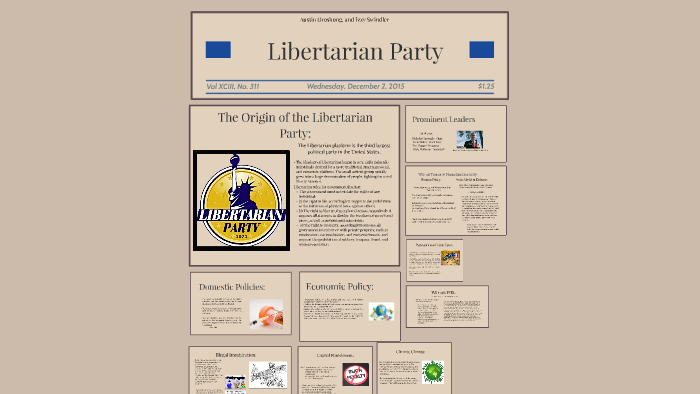 The Libertarian platform is the third largest political part by Izzy ...