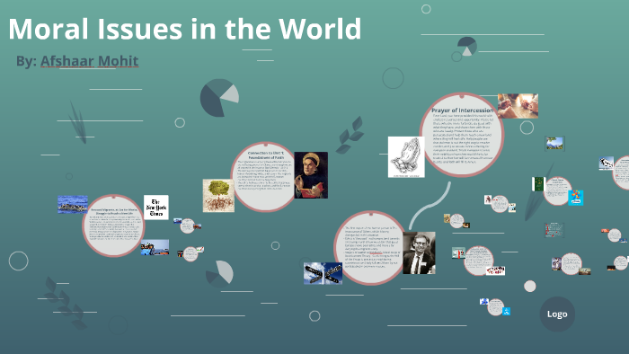 Moral Issues in the World by AsheerAfshaar Mohit on Prezi