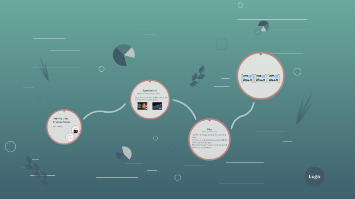 1984 vs. The Truman Show by Ashton Mutuwa on Prezi