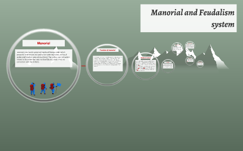 Manorial and Feudalism system by Tyrese Mayberry on Prezi