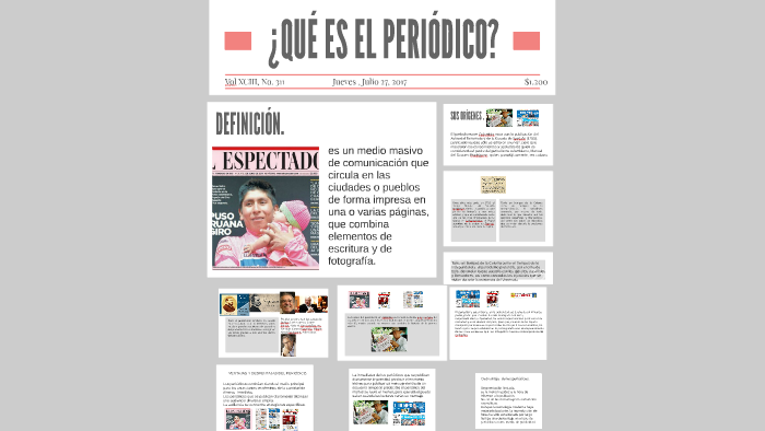 ¿QUÉ ES EL PERIÓDICO? by elizabeth reyes corro on Prezi