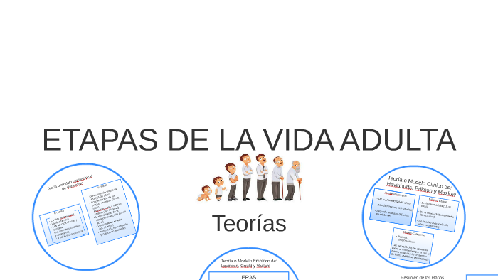 ETAPAS DE LA VIDA ADULTA by Eduardo de León on Prezi