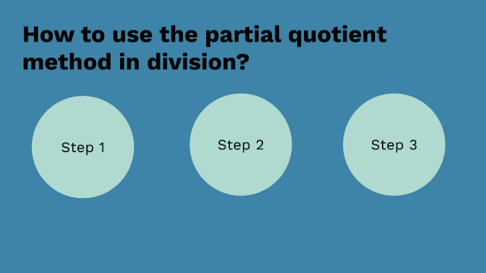 Partial Quotient Method by Justin Hart on Prezi