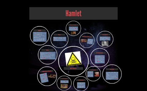 Hamlet Act 4 Scene 7 by mike lopez on Prezi