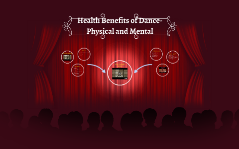 Health Benefits of Dance by Hannah Jones on Prezi
