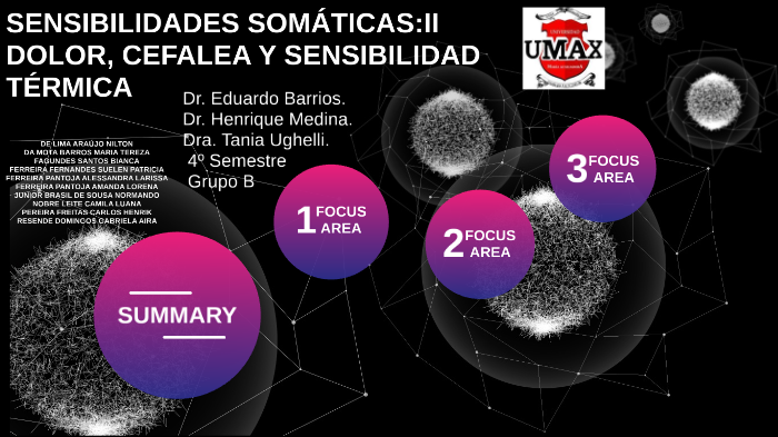 SENSIBILIDADES SOMÁTICAS:II DOLOR, CEFALEA Y SENSIBILIDAD TÉRMICA by amanda pantoja on Prezi