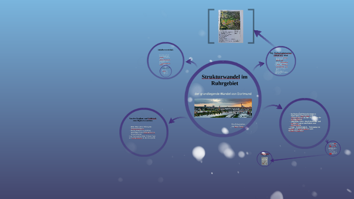 Strukturwandel im Ruhrgebiet by on Prezi