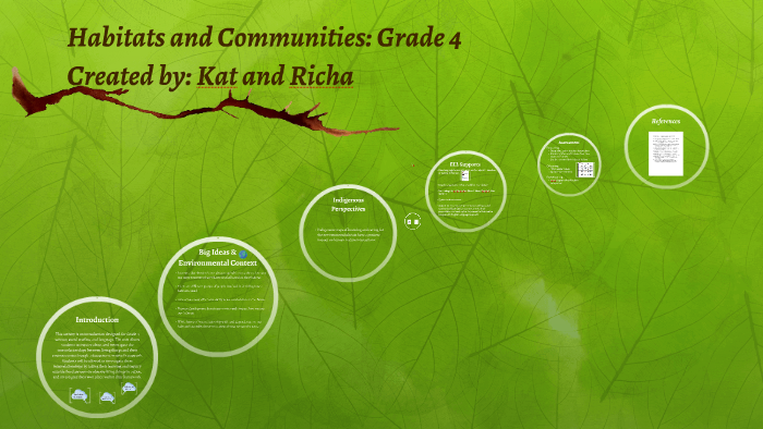Habitats and Communities: Grade 4 by Richa Sharma on Prezi
