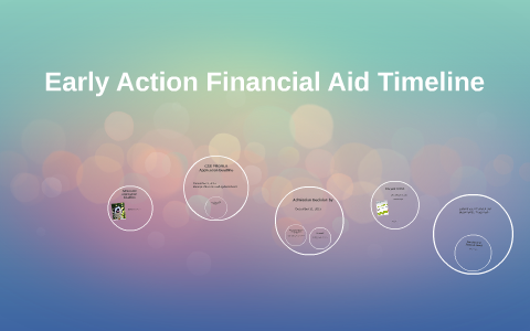Early Action Financial Aid Timeline by Ebony Carter on Prezi