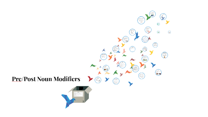 Pre/Post Noun Modifiers by Huang Gina on Prezi
