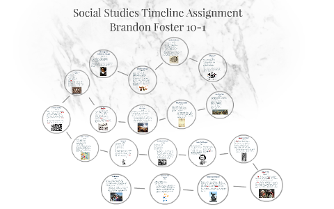 Social Studies Timeline Assignment by Brandon Foster on Prezi