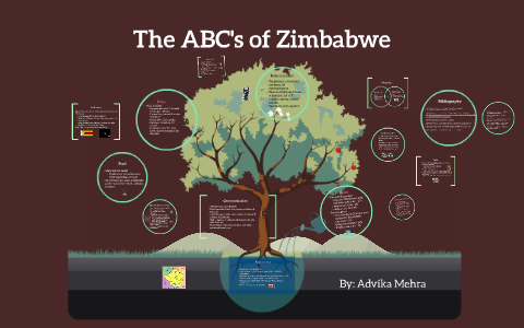 The ABC's of Zimbabwe by Advika Mehra on Prezi