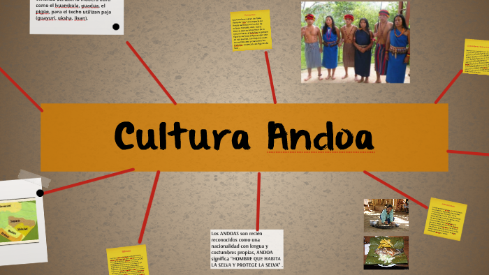 Cultura Andoa by Gatita Alexandra on Prezi