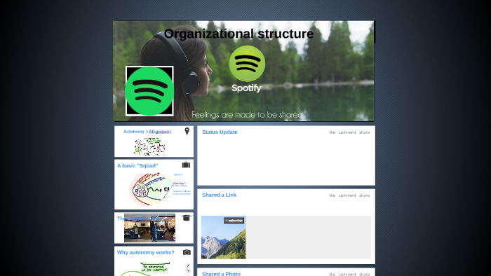 SPOTIFY's Organizational Structure by Nam Anh Le on Prezi